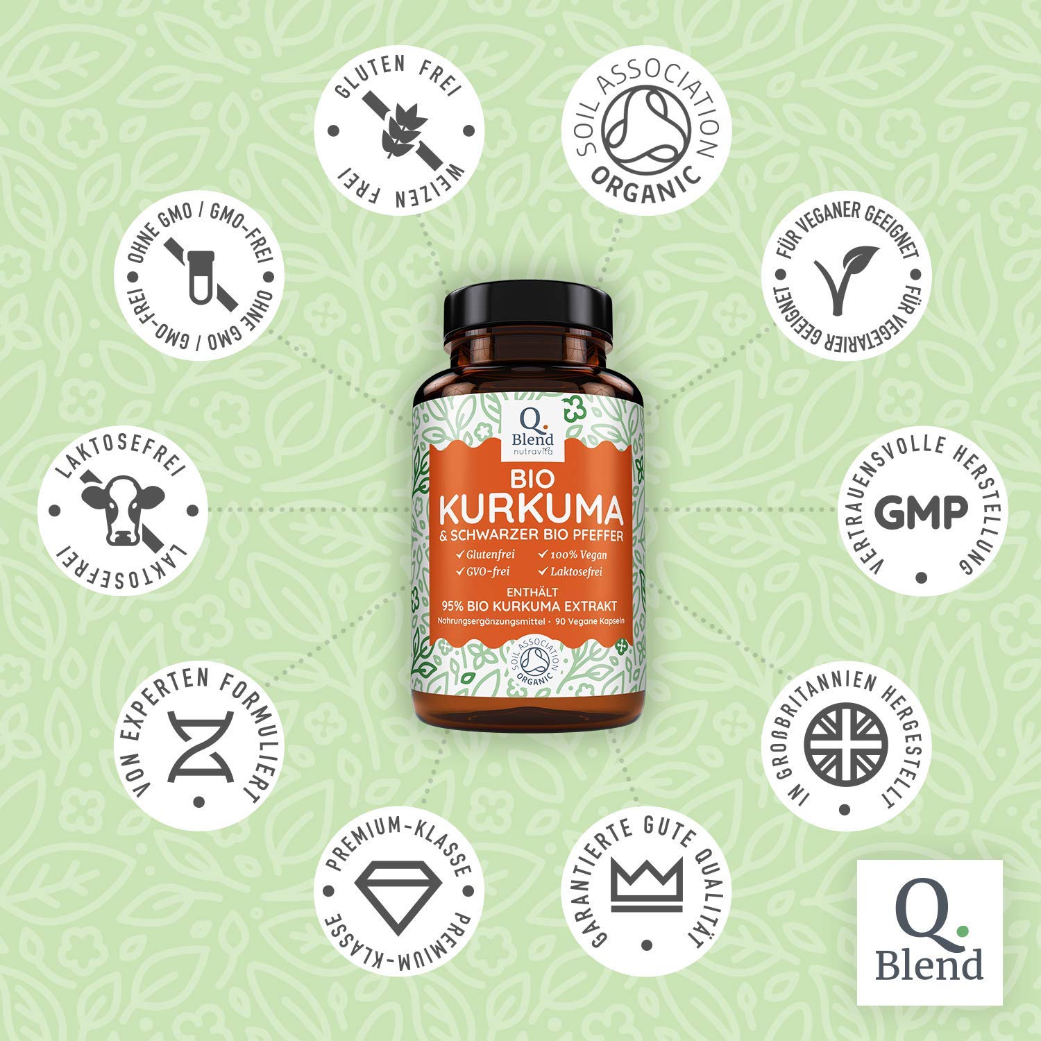 benefits of turmeric for inflammation