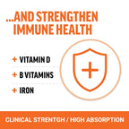 benefits of turmeric for wellness