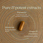 benefits of turmeric for wellness