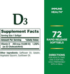 benefits of vitamin D3 for immunity