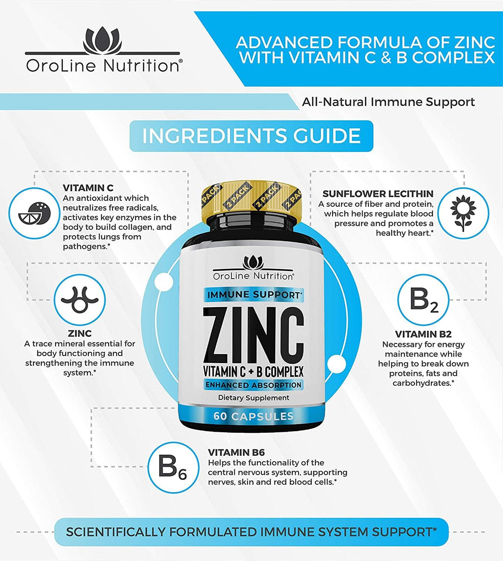 benefits of zinc for health