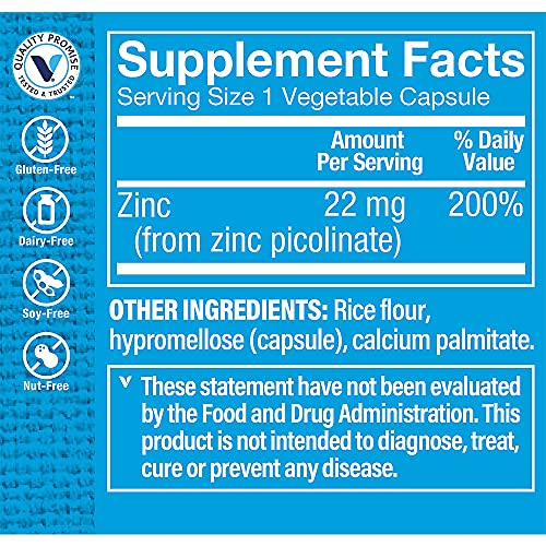 benefits of zinc vitamins