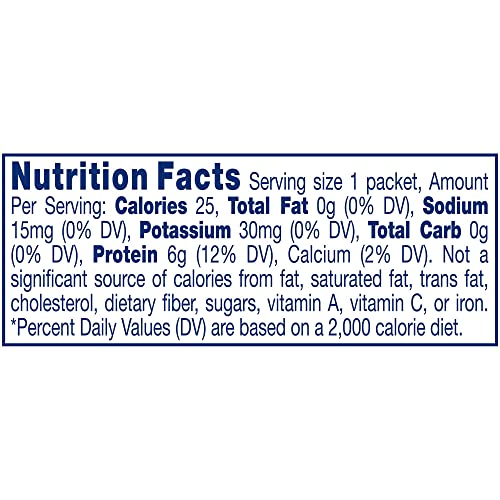 Beneprotein whey protein for muscle support
