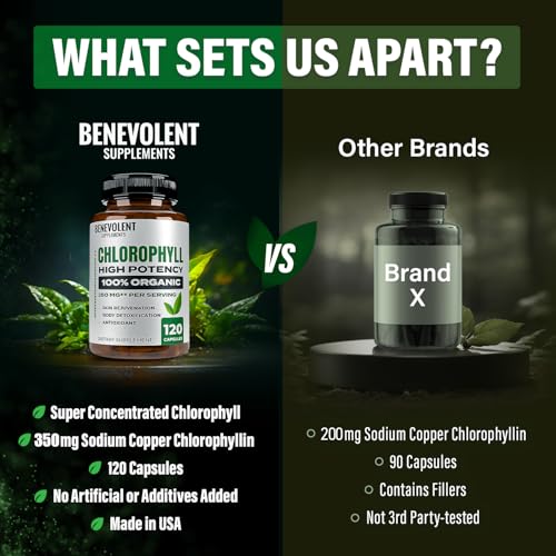 Benevolent chlorophyll for fresh breath