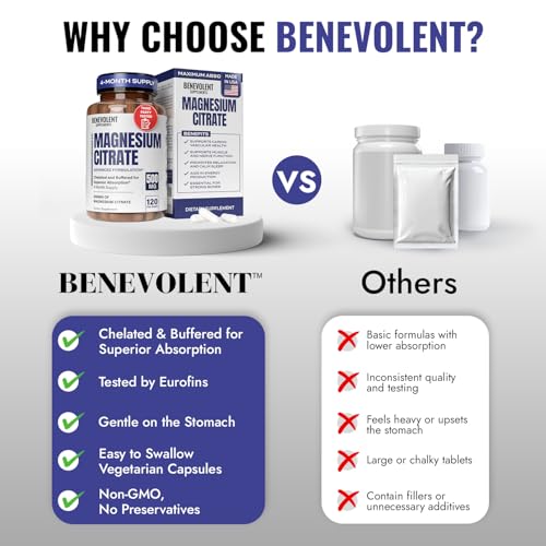 Benevolent magnesium for digestive health
