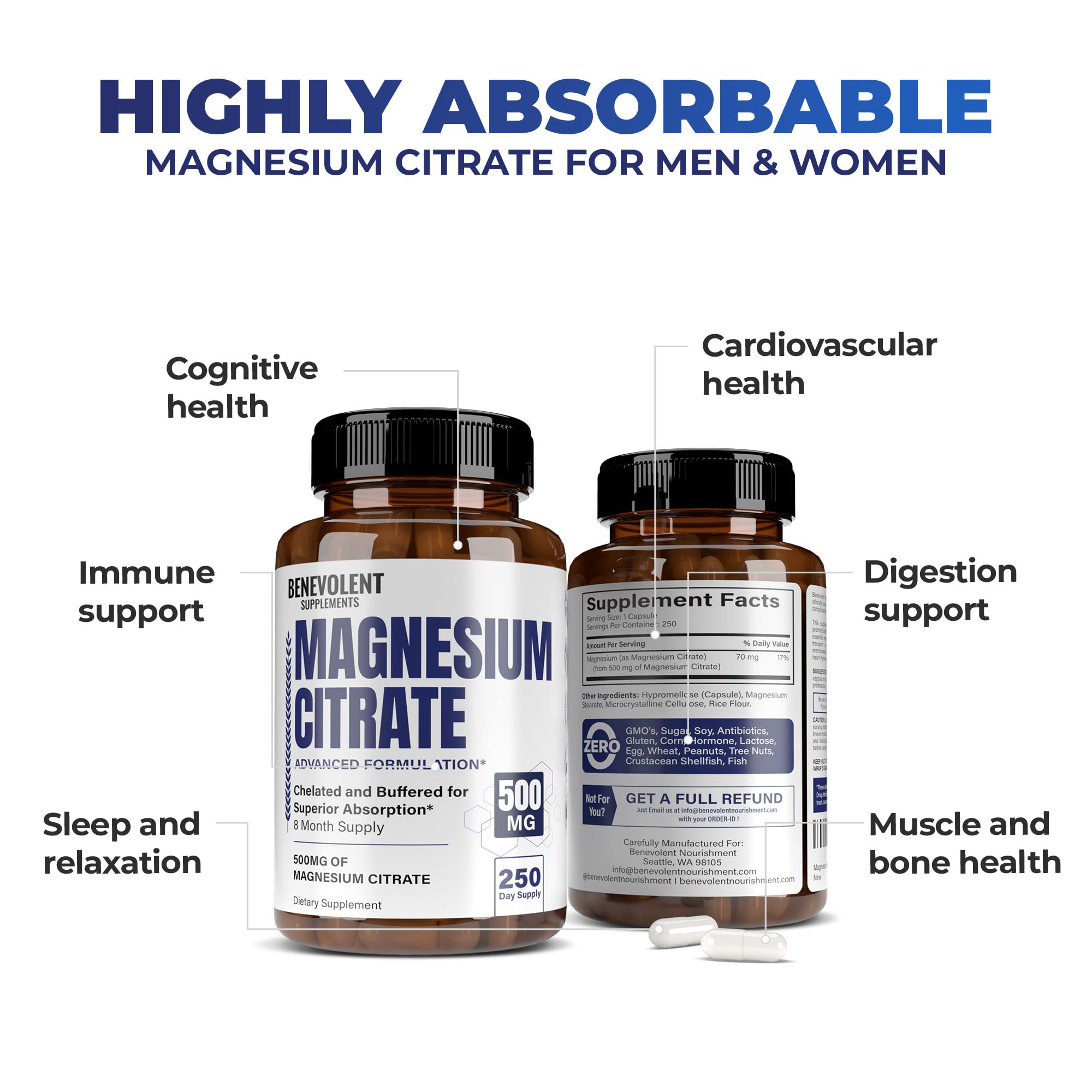 Benevolent magnesium for overall wellness
