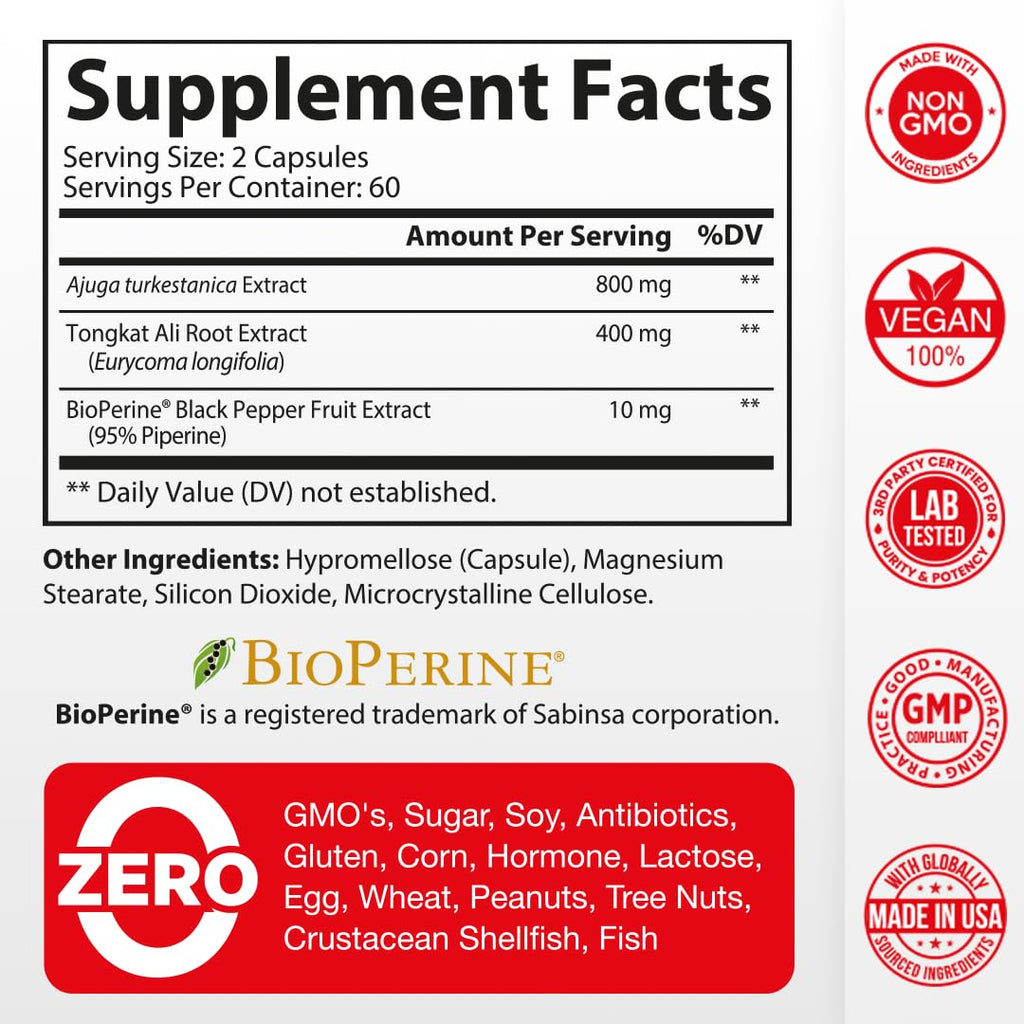 Benevolent Turkesterone for vitality