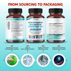 Benfotiamine for improved metabolism