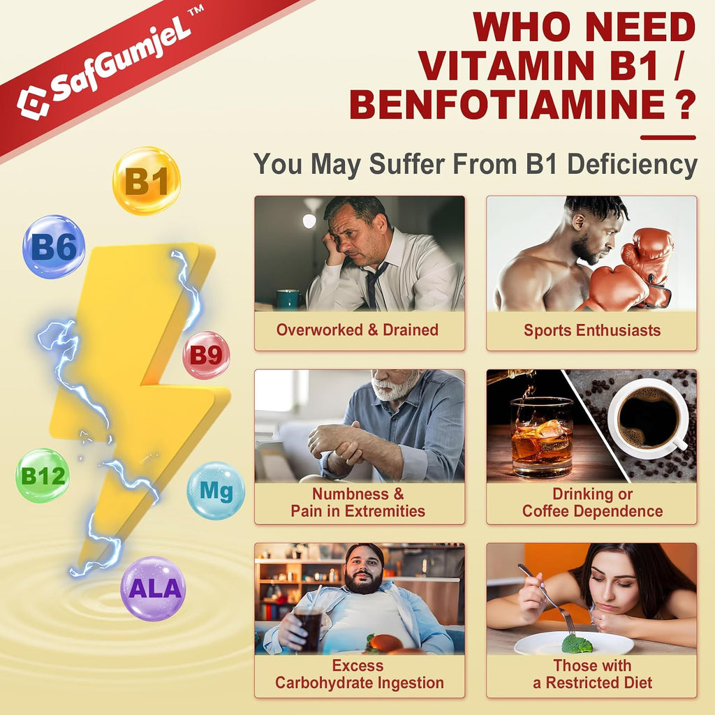 Benfotiamine gummies for metabolic support