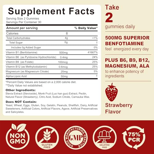 Benfotiamine vitamin B complex benefits