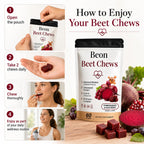 Beon multivitamins for active lifestyle