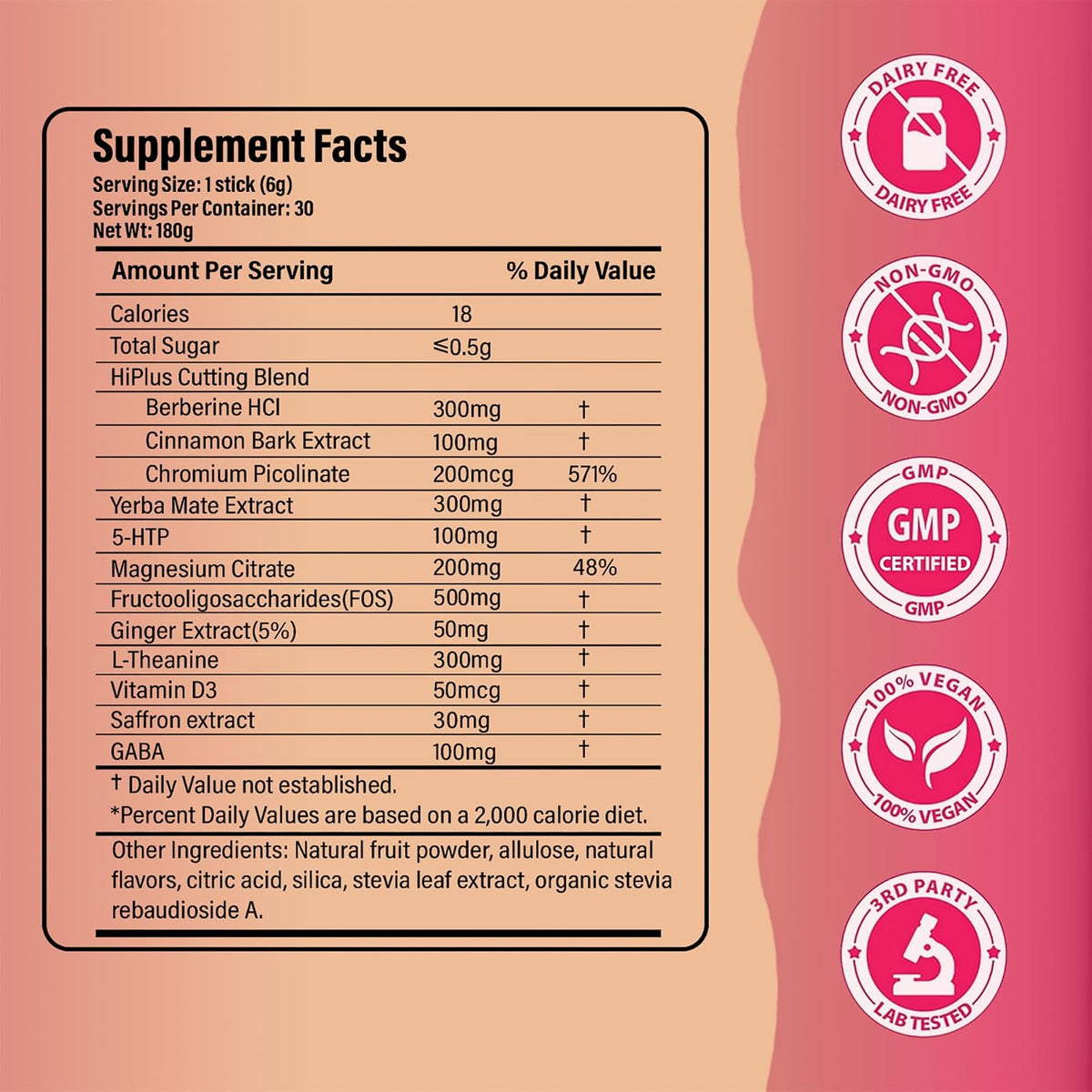 Berberine and 5-HTP drink mix benefits
