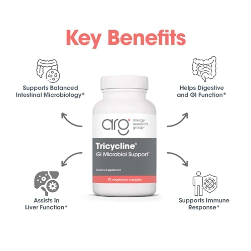 berberine and artemisinin formula