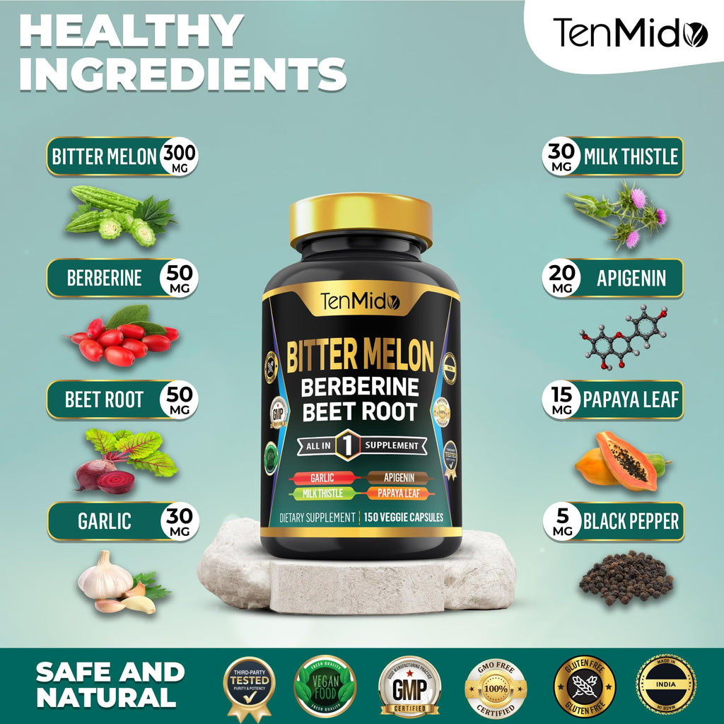 Berberine and beet root benefits