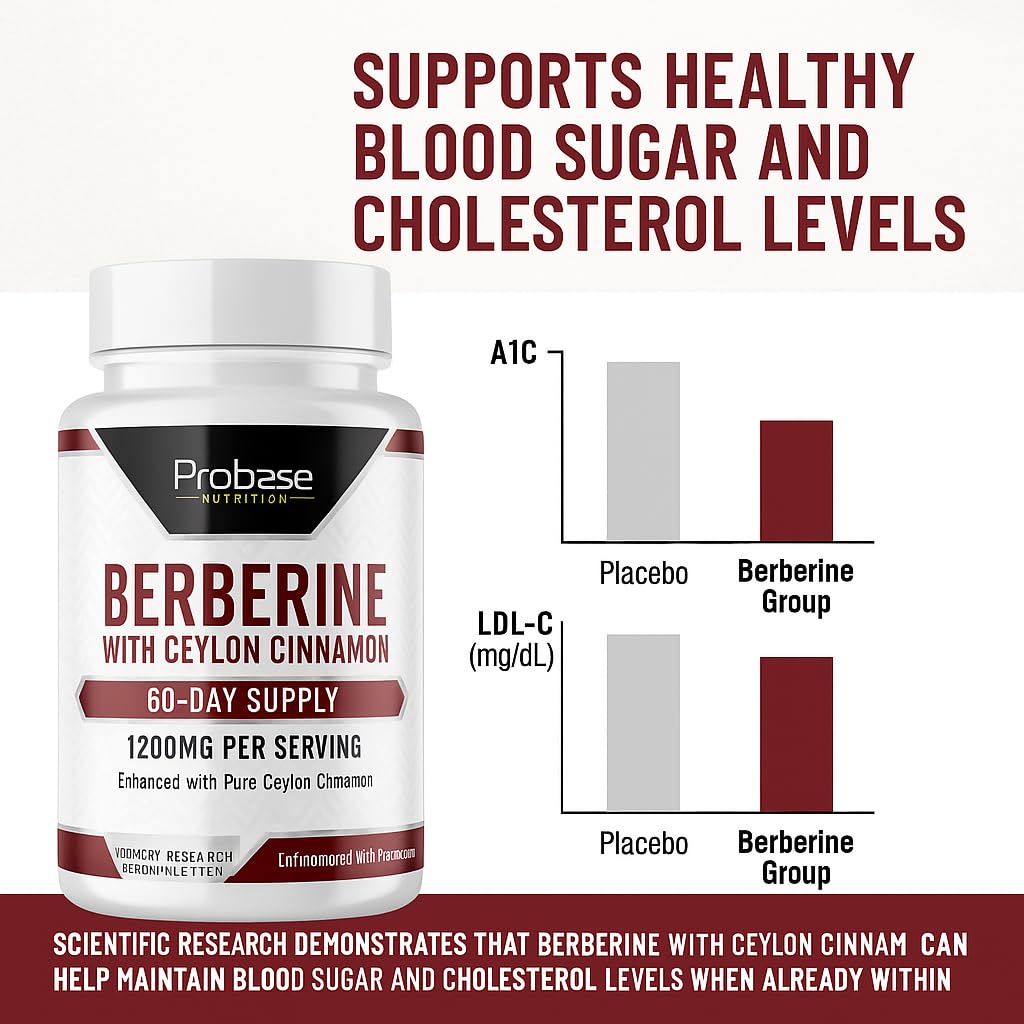 Berberine and cinnamon for weight management
