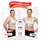 Berberine and cinnamon health synergy