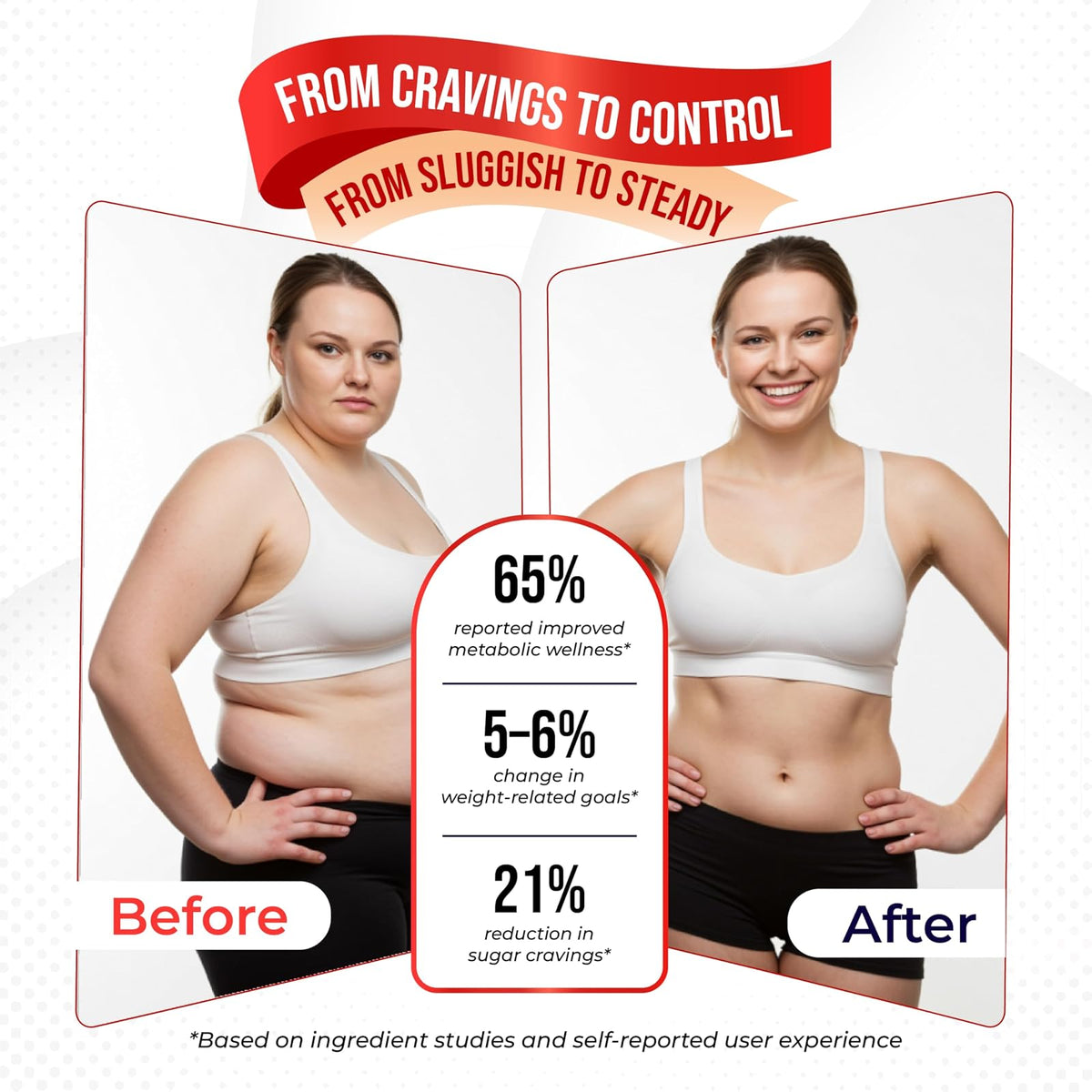 Berberine and cinnamon health synergy