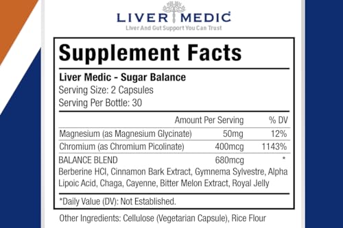 Berberine and cinnamon multivitamins for wellness