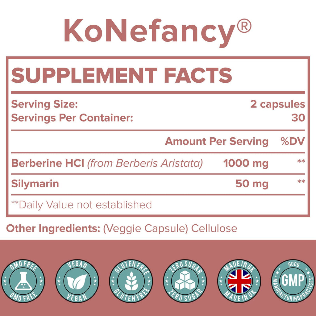 Berberine and goldenseal health benefits