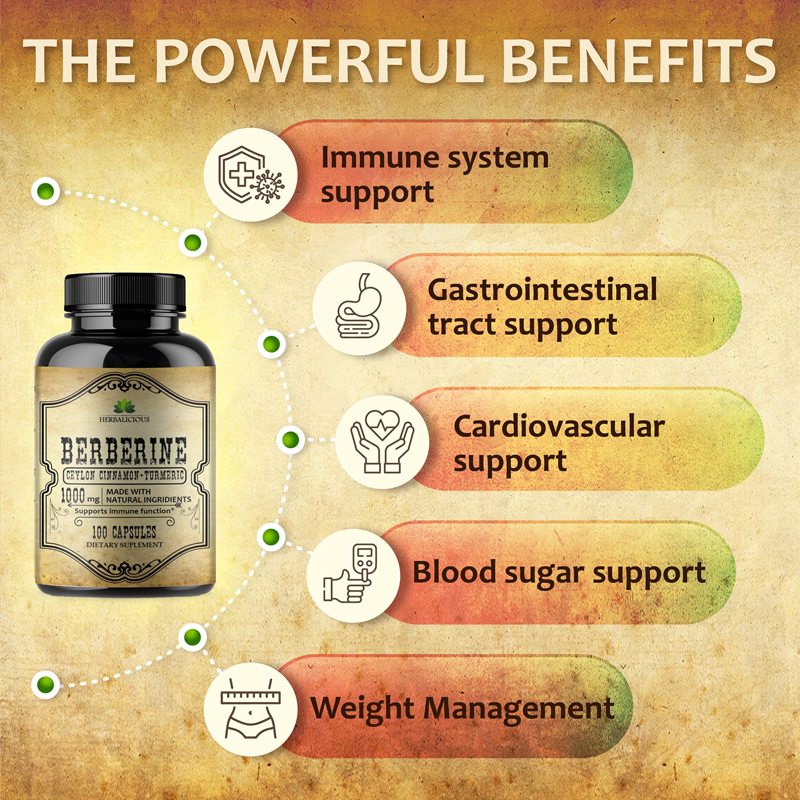 berberine and turmeric for vitality