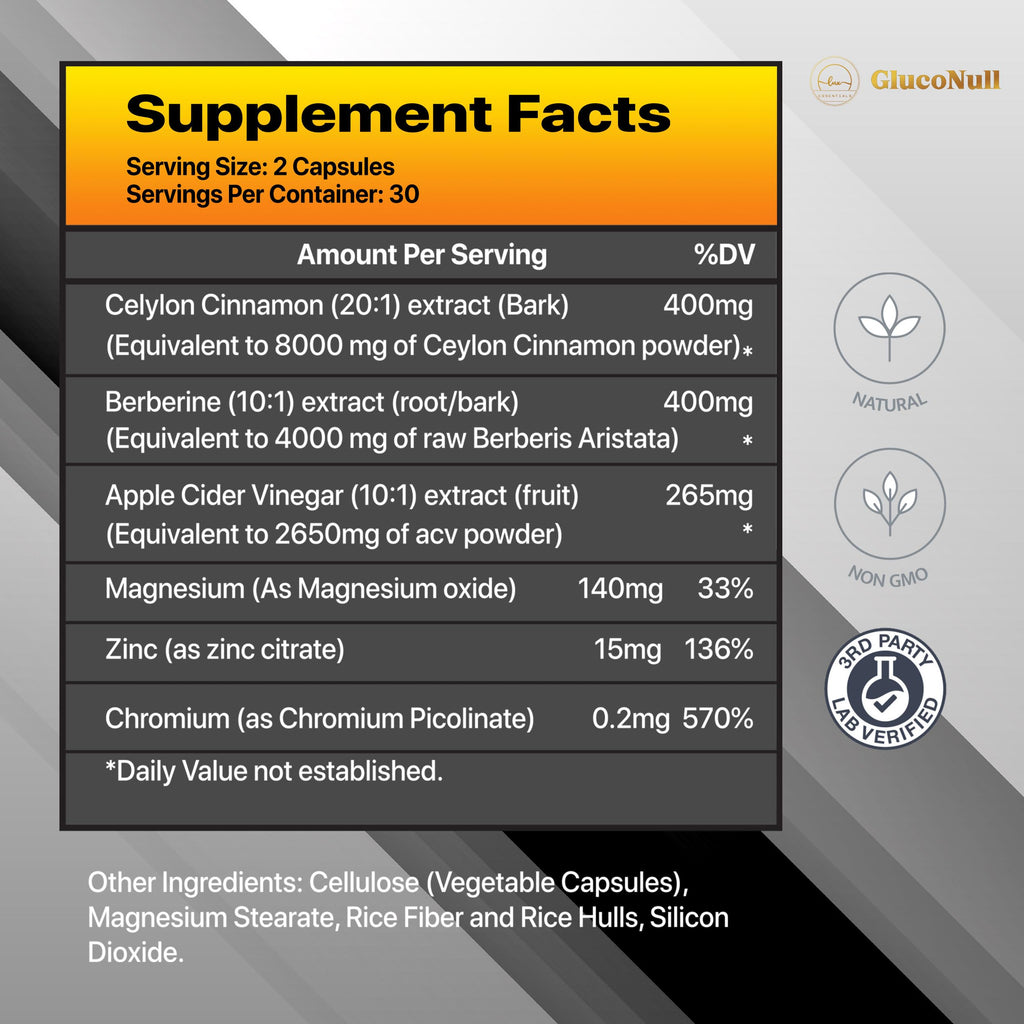 Berberine and zinc for balanced health