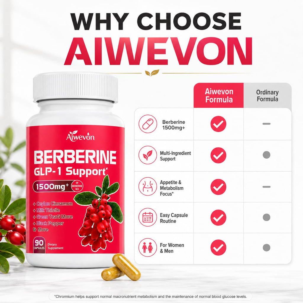 berberine capsules for cravings relief