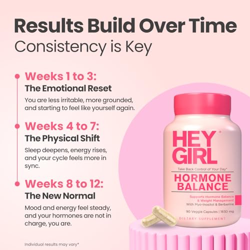Berberine capsules for hormonal health