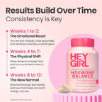 Berberine capsules for hormonal health