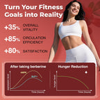 Berberine capsules for weight management