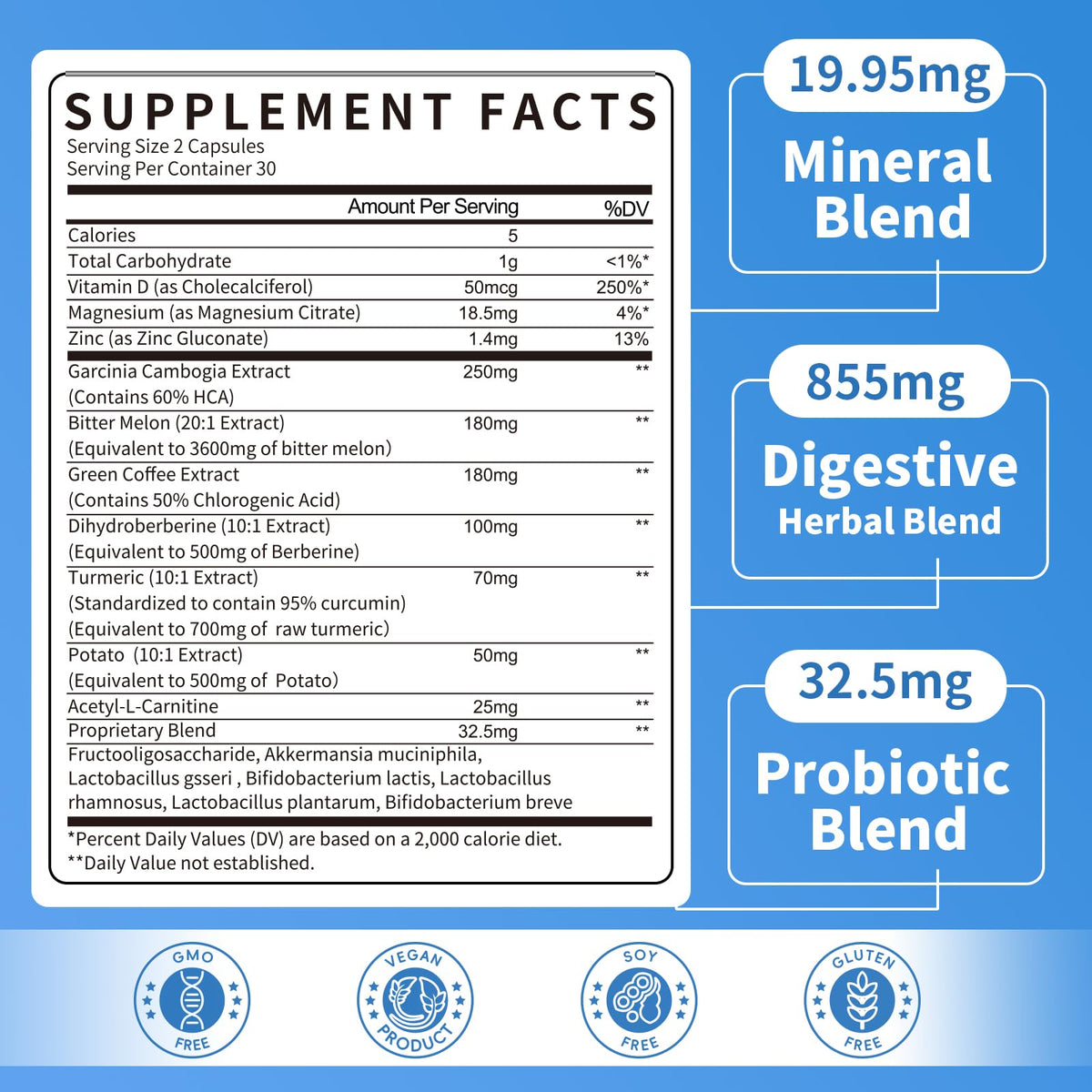 Berberine digestive enzymes for wellness