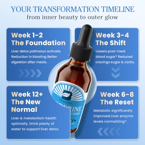 berberine drops for everyday health