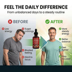 Berberine drops for weight management