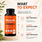 berberine for balanced blood sugar