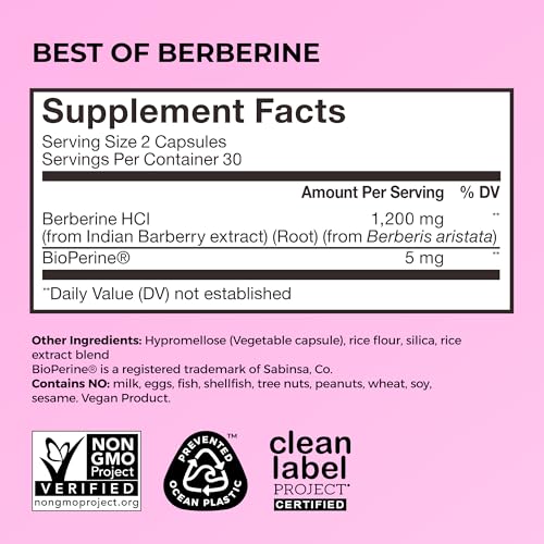 Berberine for blood sugar support