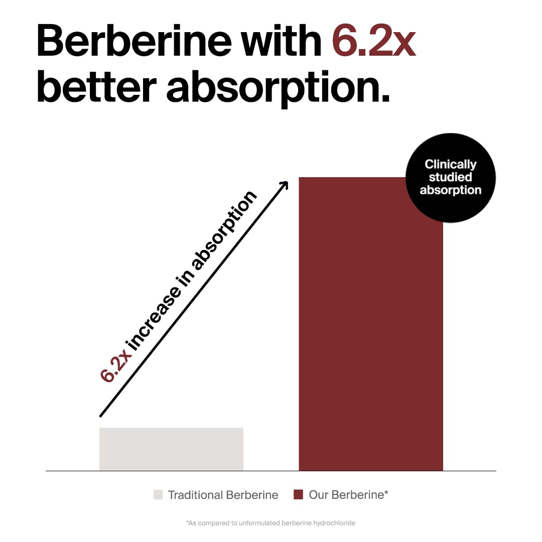 Berberine for blood sugar support