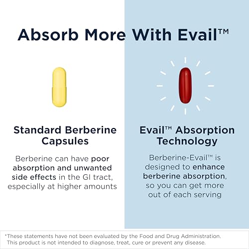 Berberine for digestive health support