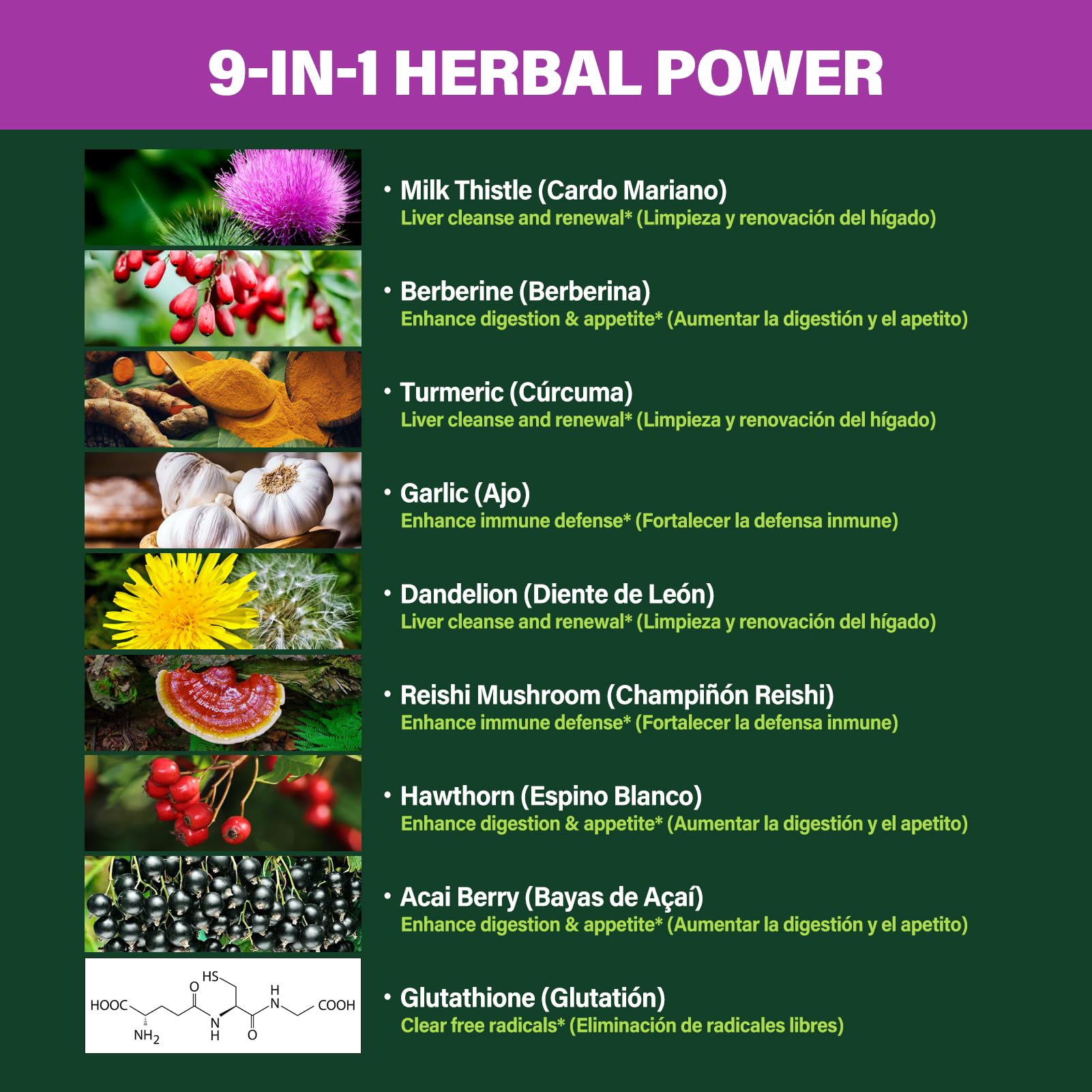 berberine for metabolic support