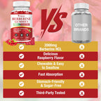 berberine gummies for blood sugar support