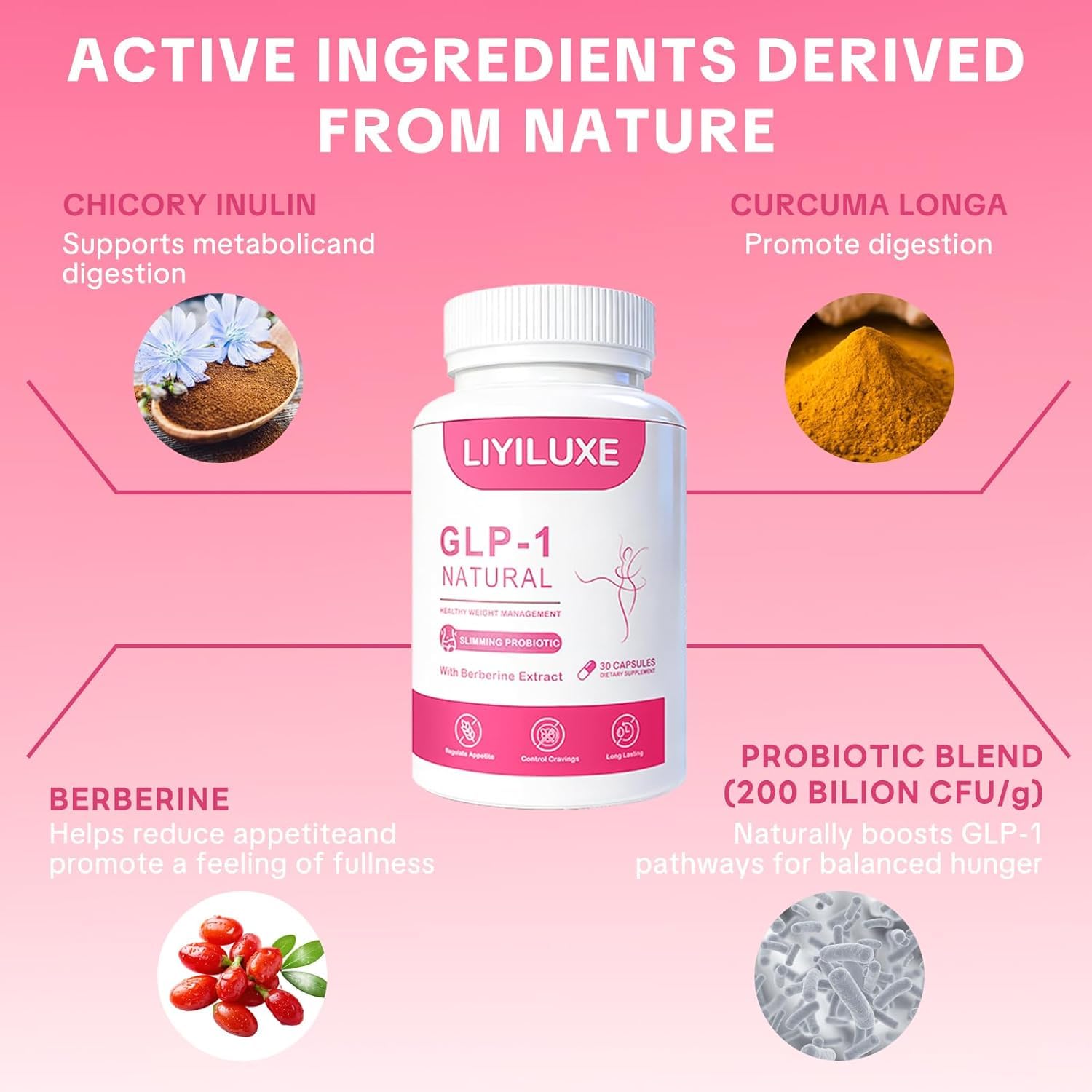 Berberine HCI capsules for weight management