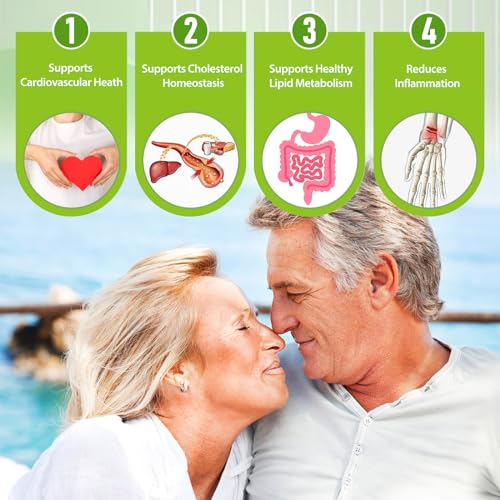 Berberine HCL capsules for daily health
