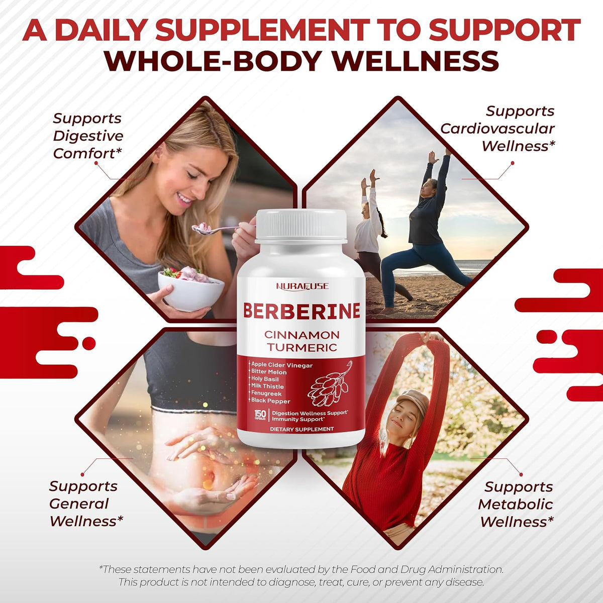 berberine hcl capsules for digestion