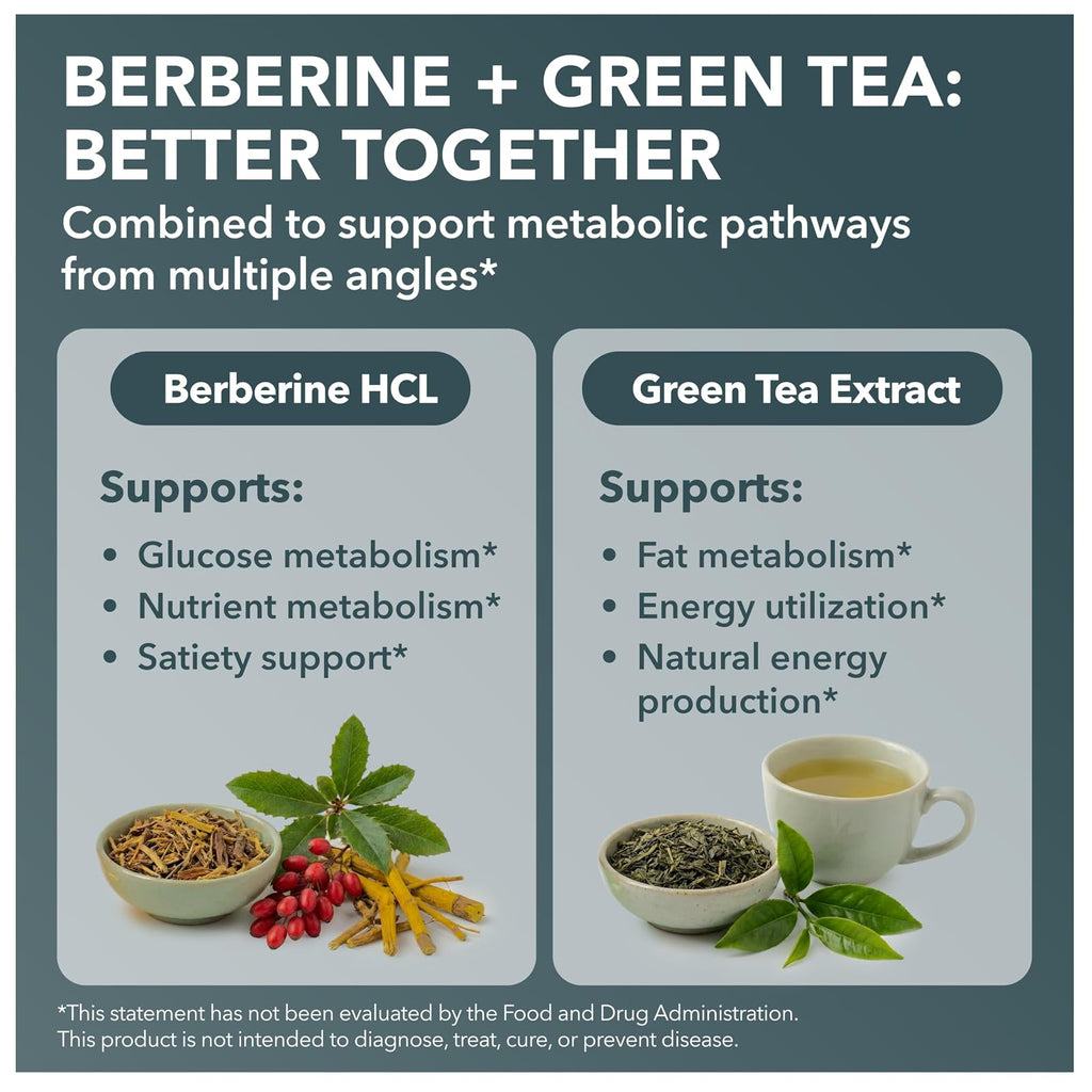 Berberine HCL for balanced energy levels