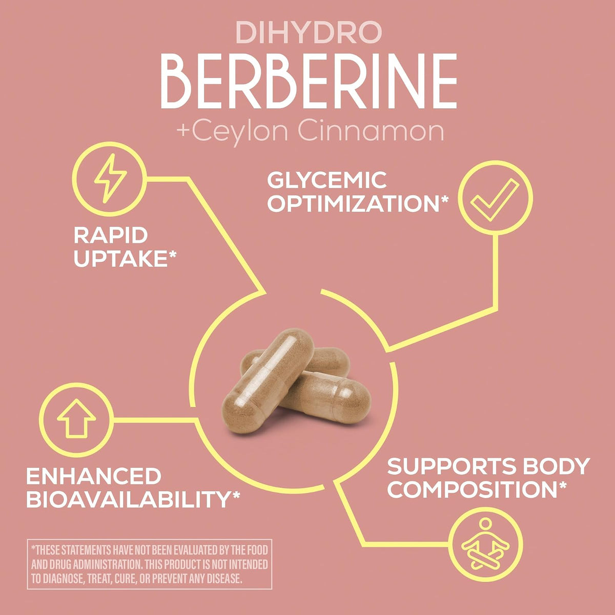 berberine hcl for blood sugar balance