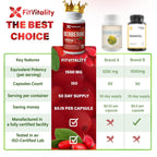 berberine hcl for digestive health