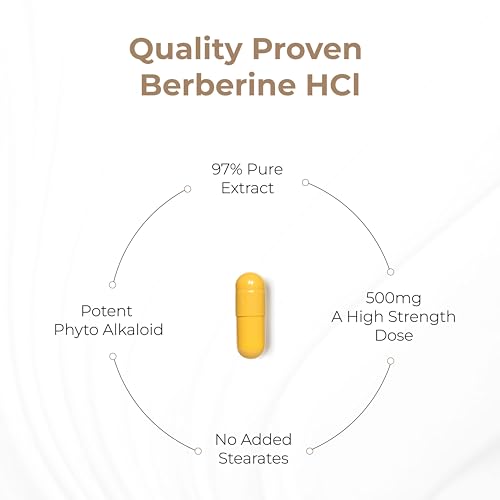 Berberine HCL for healthy weight support