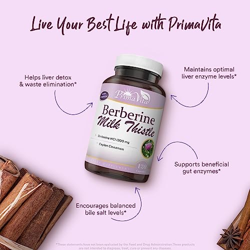 Berberine HCL for metabolic activation