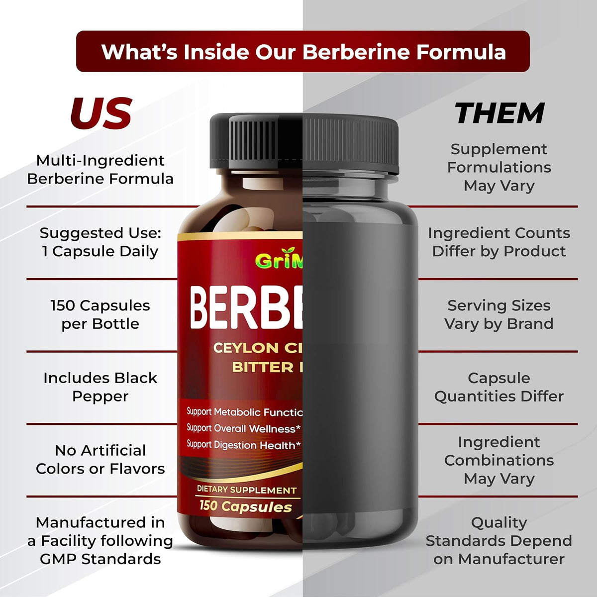 Berberine HCl for metabolic balance