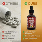 Berberine hcl for metabolic health