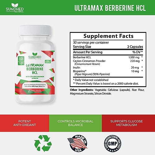 Berberine HCL for metabolic support