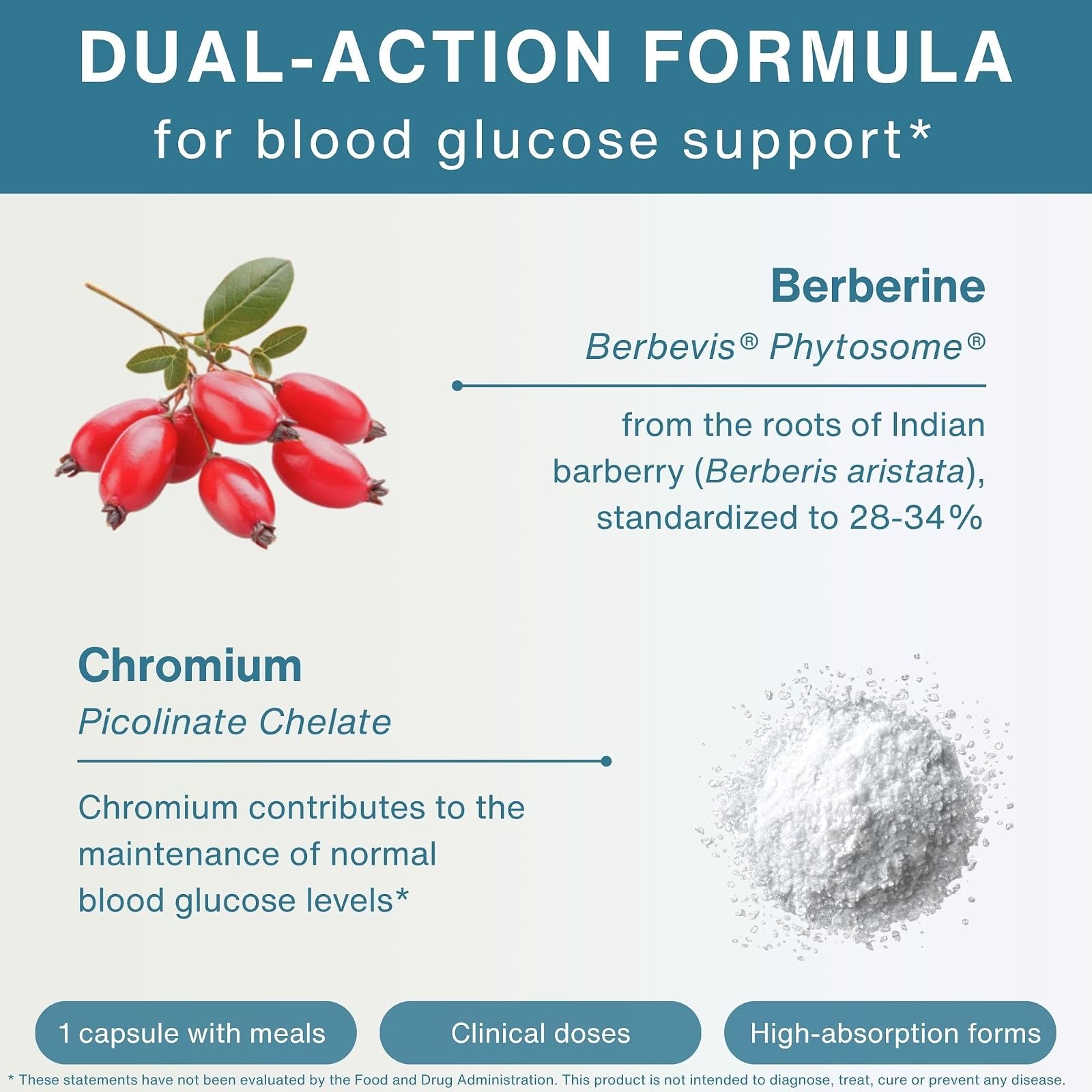 Berberine hcl for metabolic support